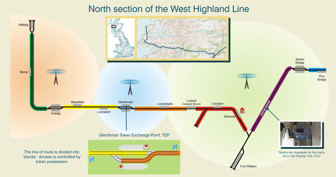 West Highland Line Extension - Add-ons et utilitaires - RailSim-fr.com