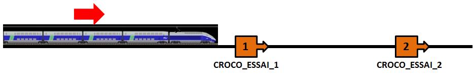 Fonctionnement de la TVM - Page 2 - Technique et Cie. - RailSim-fr.com