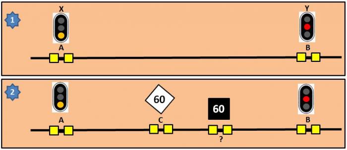 Le KVB - Technique et Cie. - RailSim-fr.com